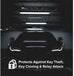 Ghost Immobiliser + Security Tracker | Trackershop UK