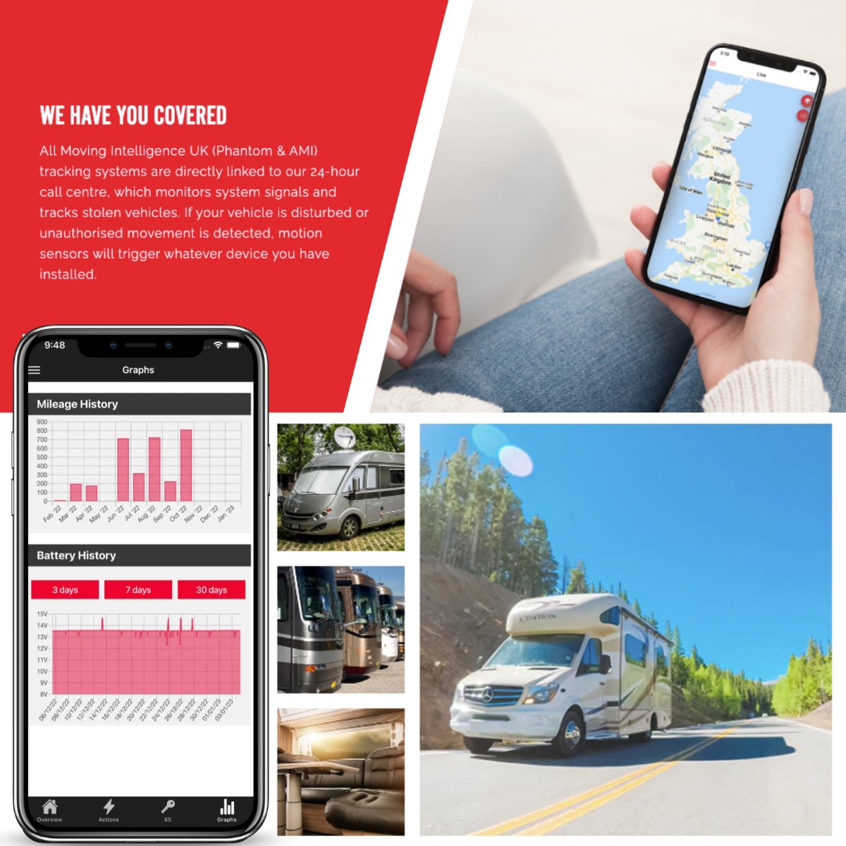 Phantom Sentinel S5 Tracker & Alarm – Trackershop