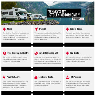 Phantom Sentinel S7 Tracker & Alarm – Trackershop