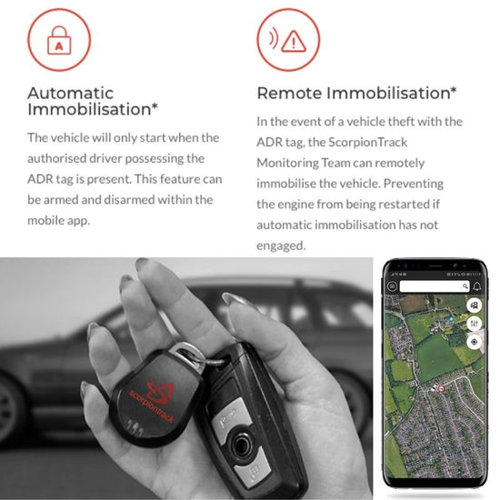ScorpionTrack S5 Plus GPS Tracker | Trackershop