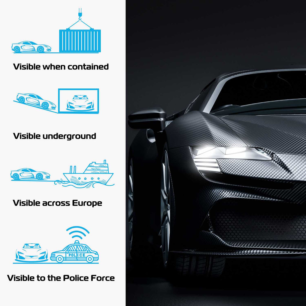 VHF Trackers | Trackershop